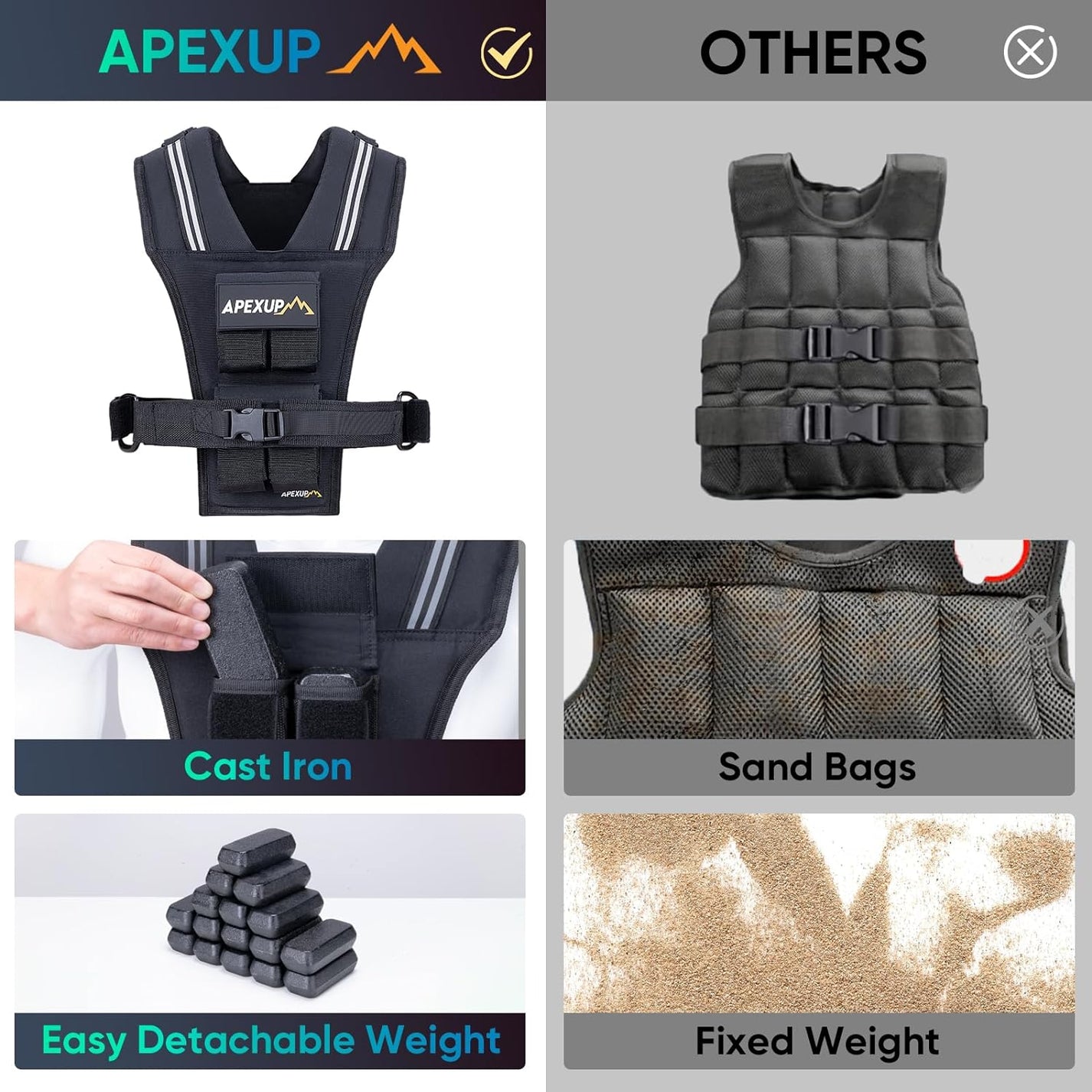 APEXUP Adjustable Weighted Vest with Reflective Stripe, Iron Weights ...